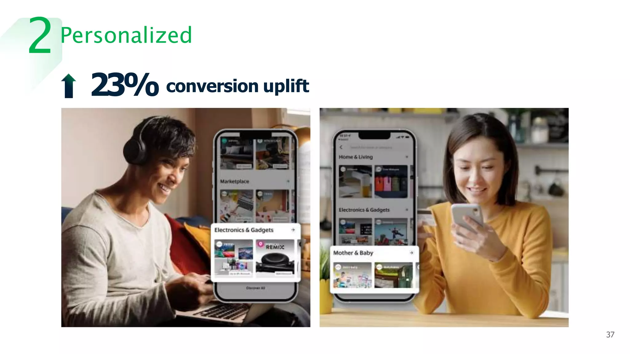 Grab Investor Day Presentation 2022.pptx