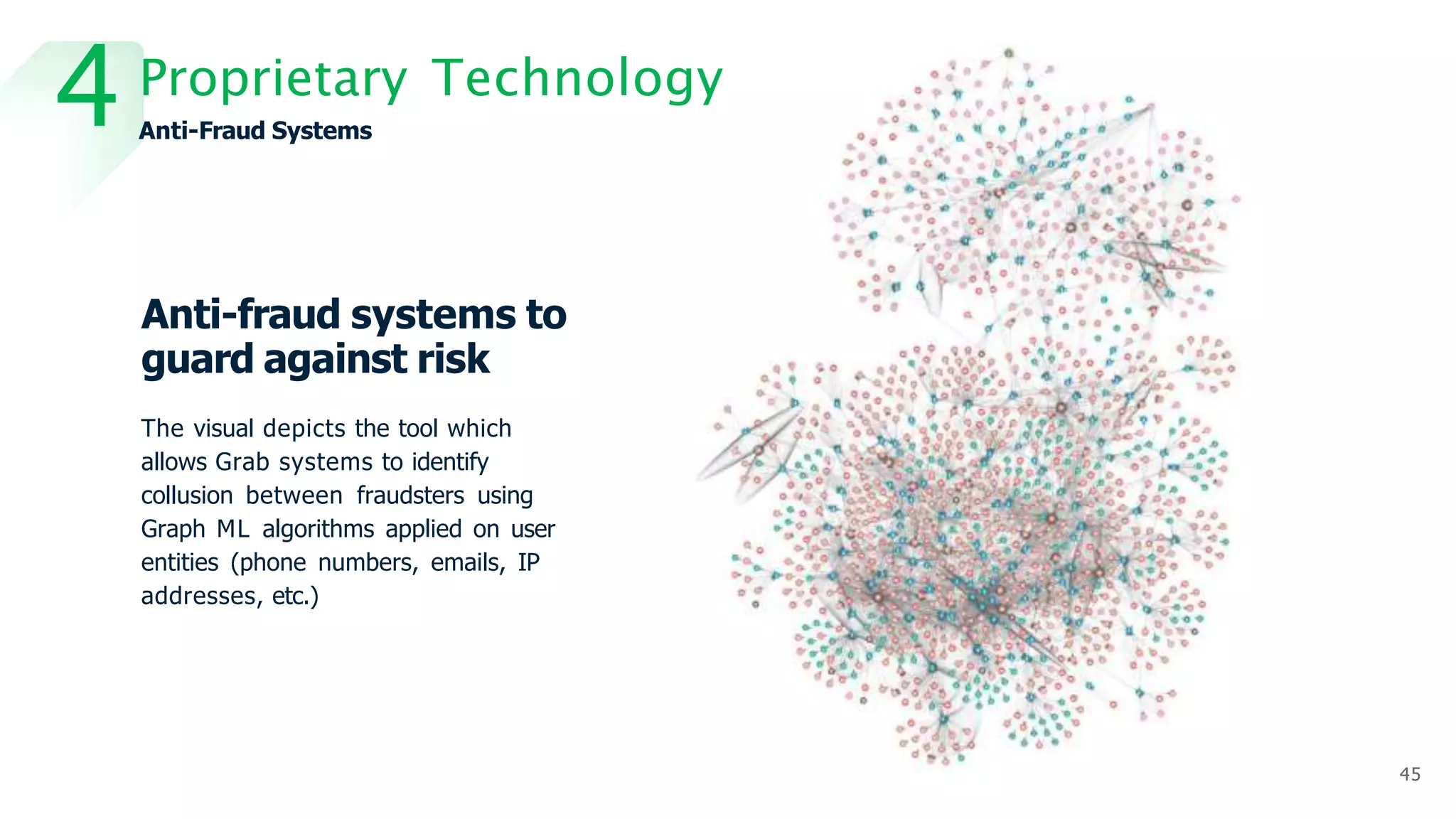 Grab Investor Day Presentation 2022.pptx | Business Accounting ...