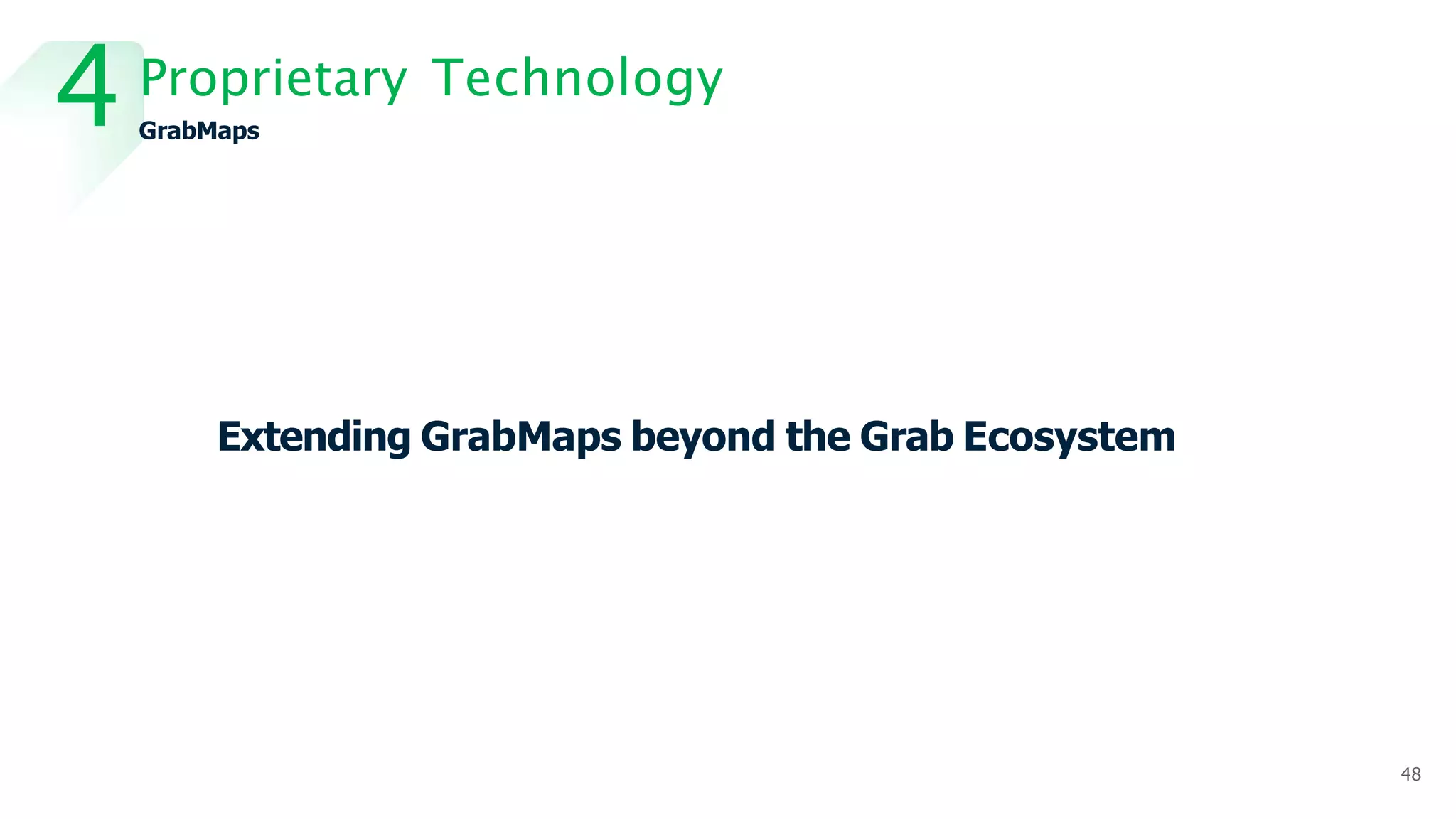 Grab Investor Day Presentation 2022.pptx