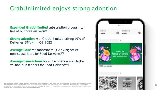 Grab Investor Day Presentation 2022.pptx | Business Accounting ...
