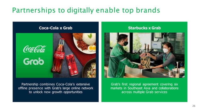 Grab Investor Day Presentation 2022.pptx | Business Accounting ...