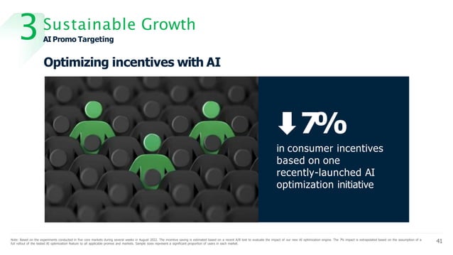 Grab Investor Day Presentation 2022.pptx | Business Accounting ...