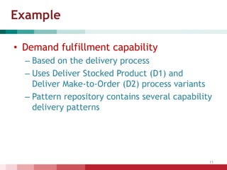 A Reference Model Based Design of Supply Chain Management Capabilities ...
