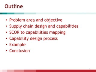 A Reference Model Based Design of Supply Chain Management Capabilities ...