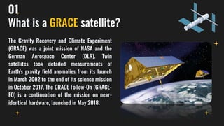 GRACE.pptx