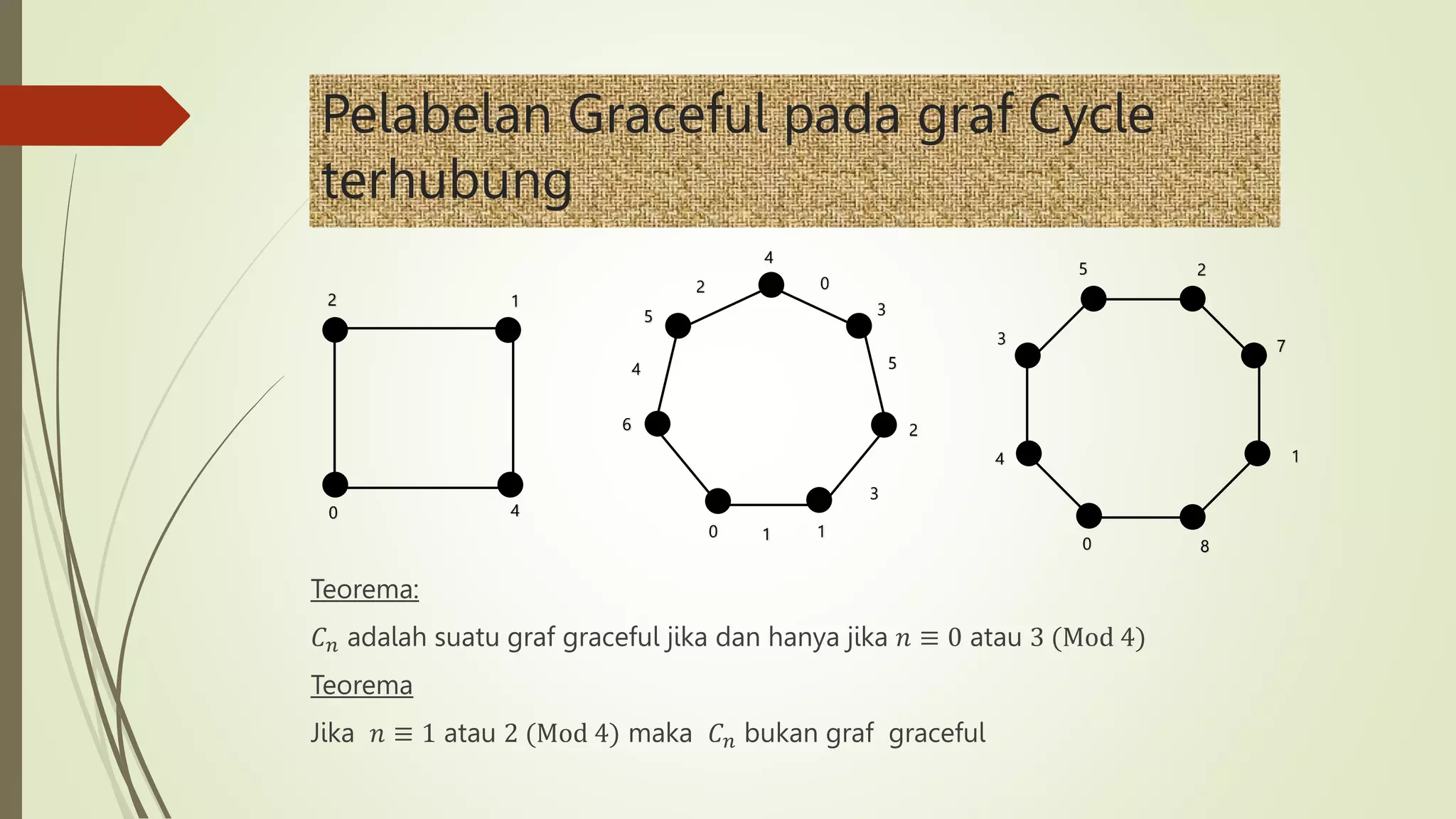 graceful dan harmonis.pptx