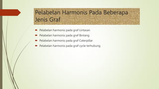graceful dan harmonis.pptx