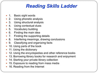 Grace goodell's | PPTX