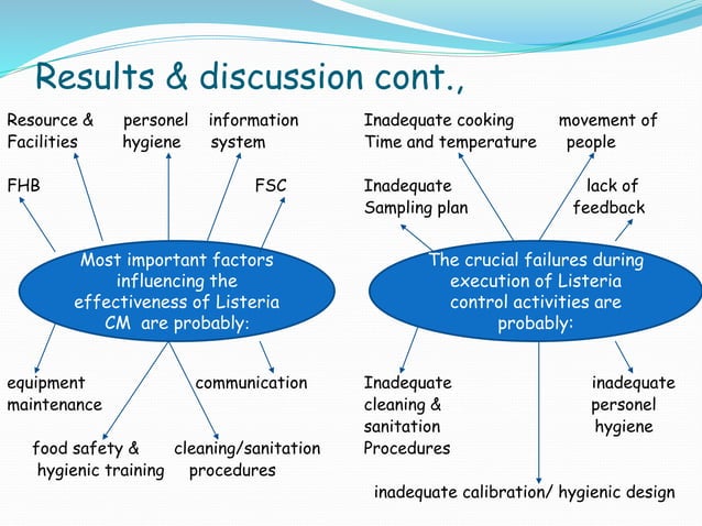 IPAR-Rwanda's Annual Research Conference at Umubano Hotel from 28-29 ...
