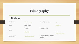 Grace Lee Biography, Early Life, Career.pptx