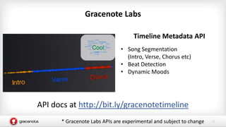 Gracenote Music Recognition, Metadata, and Discovery APIs | PPTX