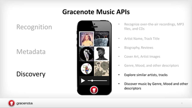 Gracenote Music Recognition, Metadata, and Discovery APIs | PPTX | Soft ...