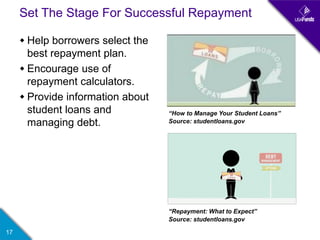 Grace period counseling: A good start for repayment | PPT