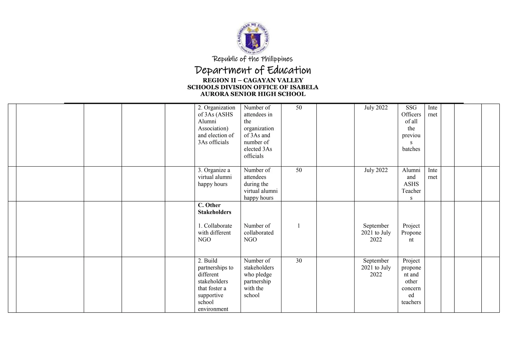 GRACES-WORK-PLAN-final 2023-2024 MELVEN.docx