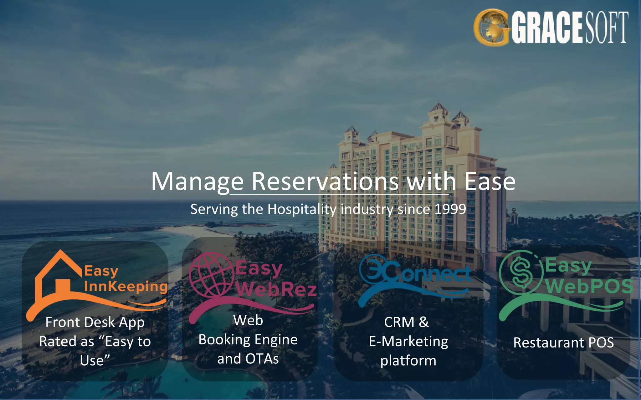 Easy InnKeeping by GraceSoft Inc. | PPT