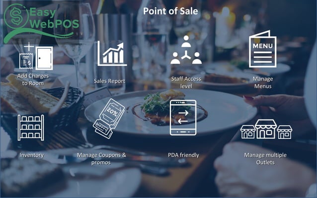 Easy InnKeeping by GraceSoft Inc. | PPT