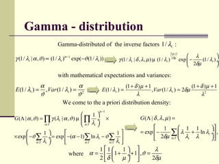 Gracheva Inessa - Fast Global Image Denoising Algorithm on the Basis of ...