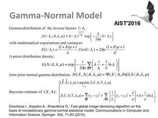 Inessa Gracheva and Andrey Kopylov - Image Processing Algorithms with ...