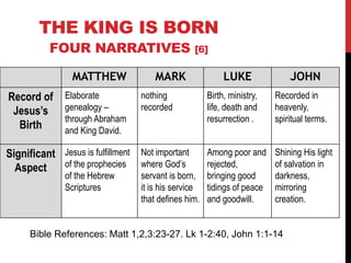 Gracious Jesus 1: The King is Born | PPTX