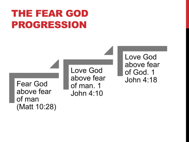 Gracious Jesus 40:Fear God Alone | PPTX