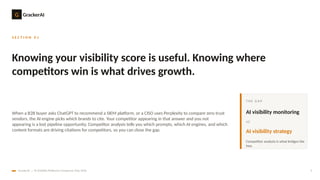 7 Best AI Visibility Platforms with Competitor Analysis | PPTX