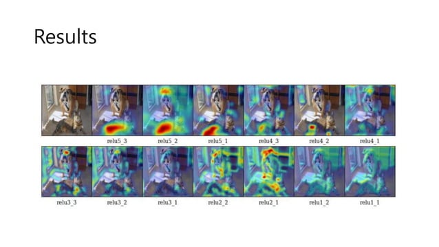 Grad cam visual explanations from deep networks via gradient-based ...