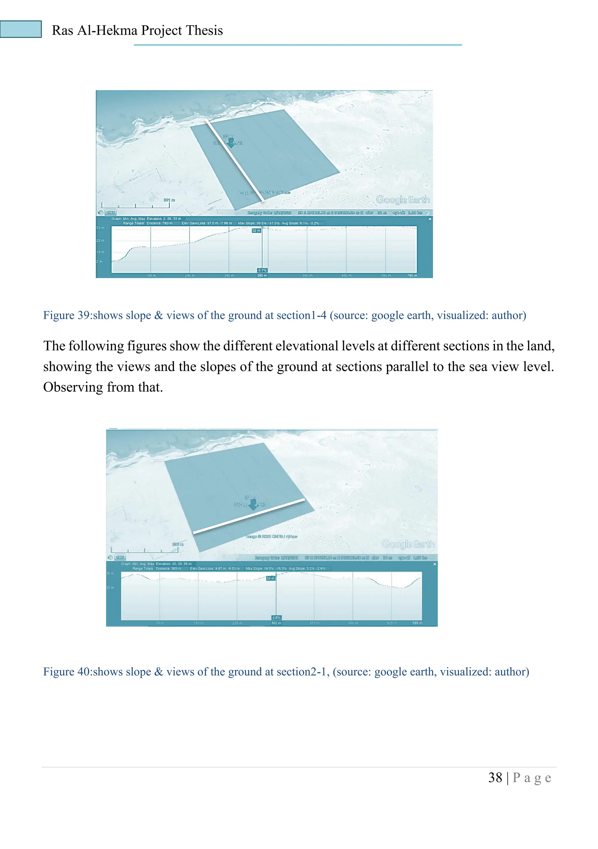 Graduation Project Thesis, "Ego-Village" | PDF