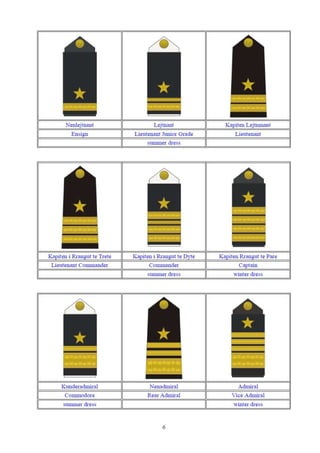 GRADAT apo INSIGNIA per Forcat e Armatosura te Shqiperise - Albanian ...