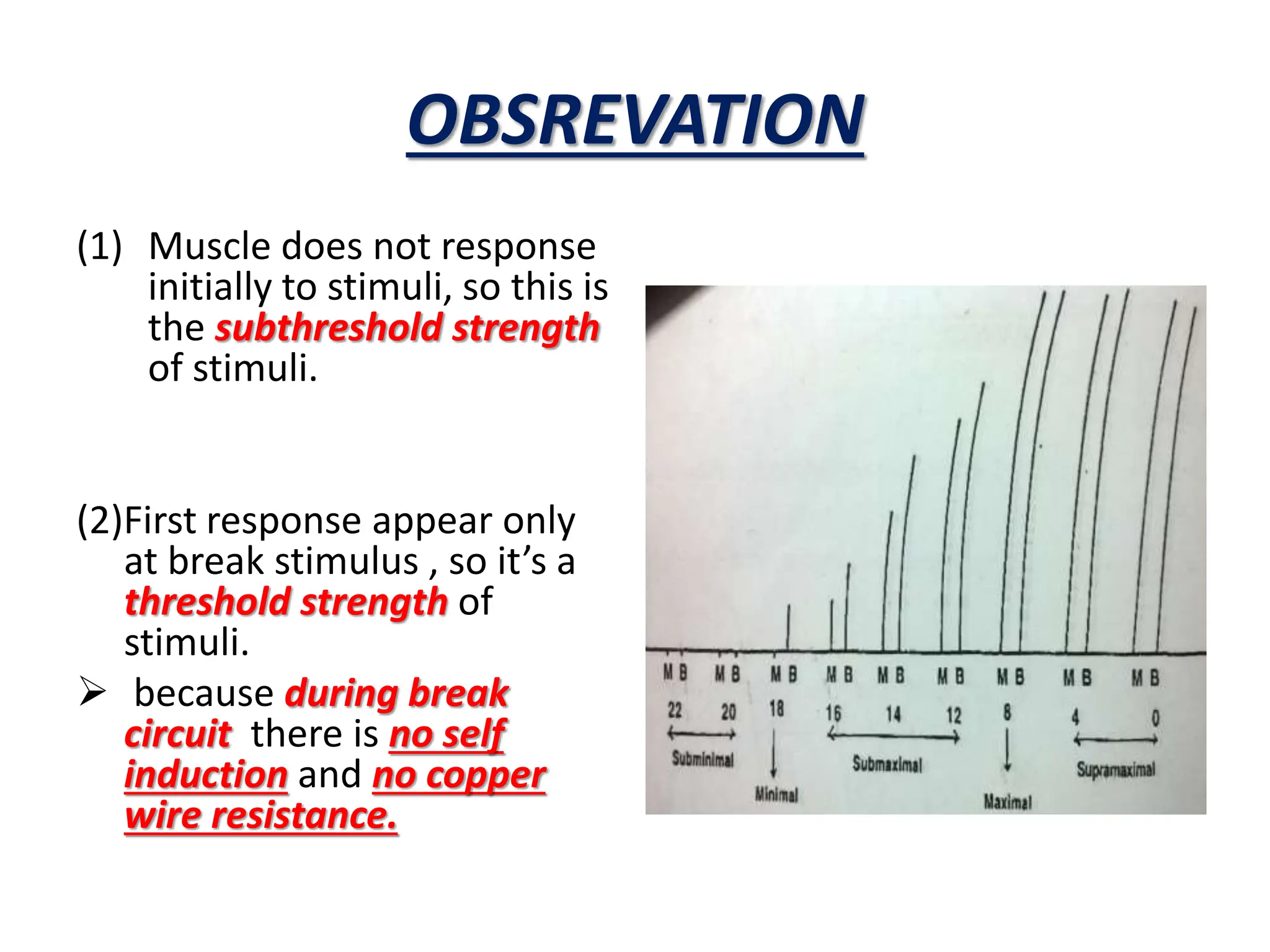 GRADATION OF STIMULI & STRENGTH DURATION CURVE.pptx