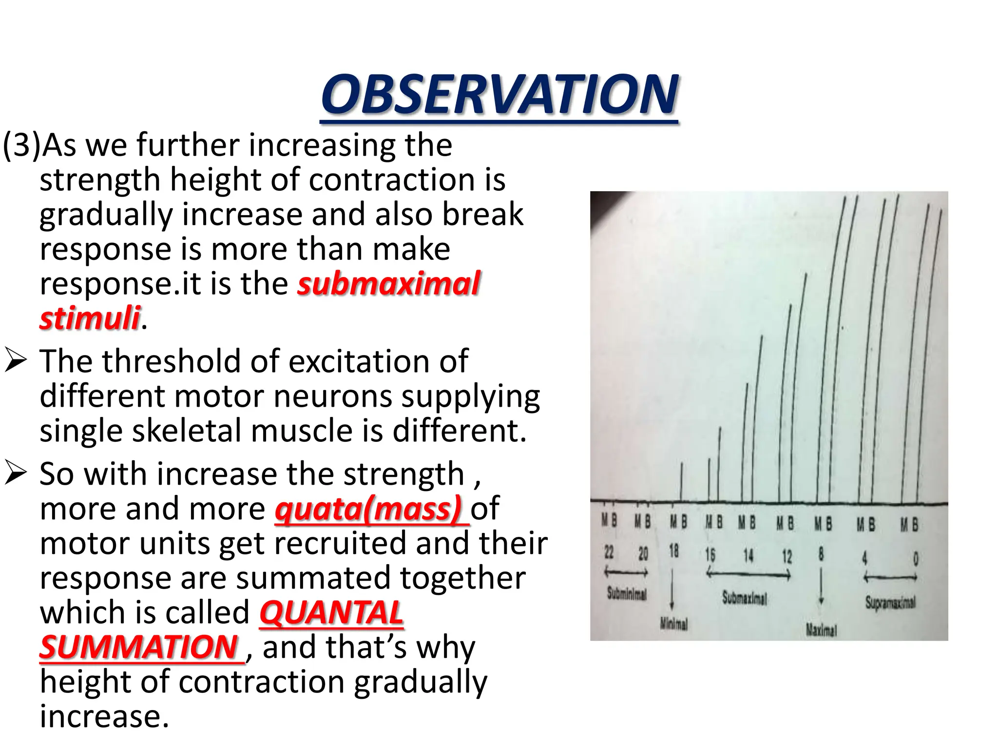 GRADATION OF STIMULI & STRENGTH DURATION CURVE.pptx