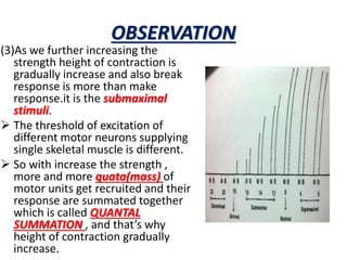 GRADATION OF STIMULI & STRENGTH DURATION CURVE.pptx