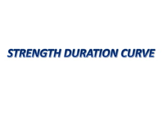 GRADATION OF STIMULI & STRENGTH DURATION CURVE.pptx