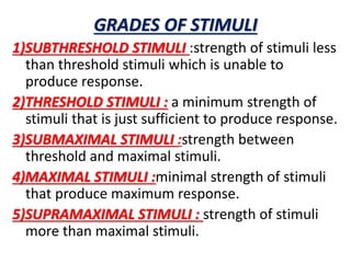 GRADATION OF STIMULI & STRENGTH DURATION CURVE.pptx