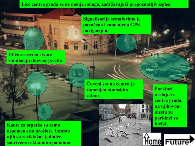 Grad buducnosti | PPT
