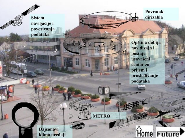 Grad buducnosti | PPT