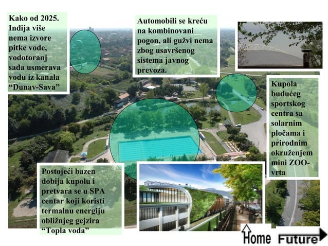 Grad buducnosti | PPT