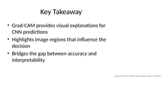 full CNN diagram, Grad-CAM heatmap GradCAM_Presentation.pptx