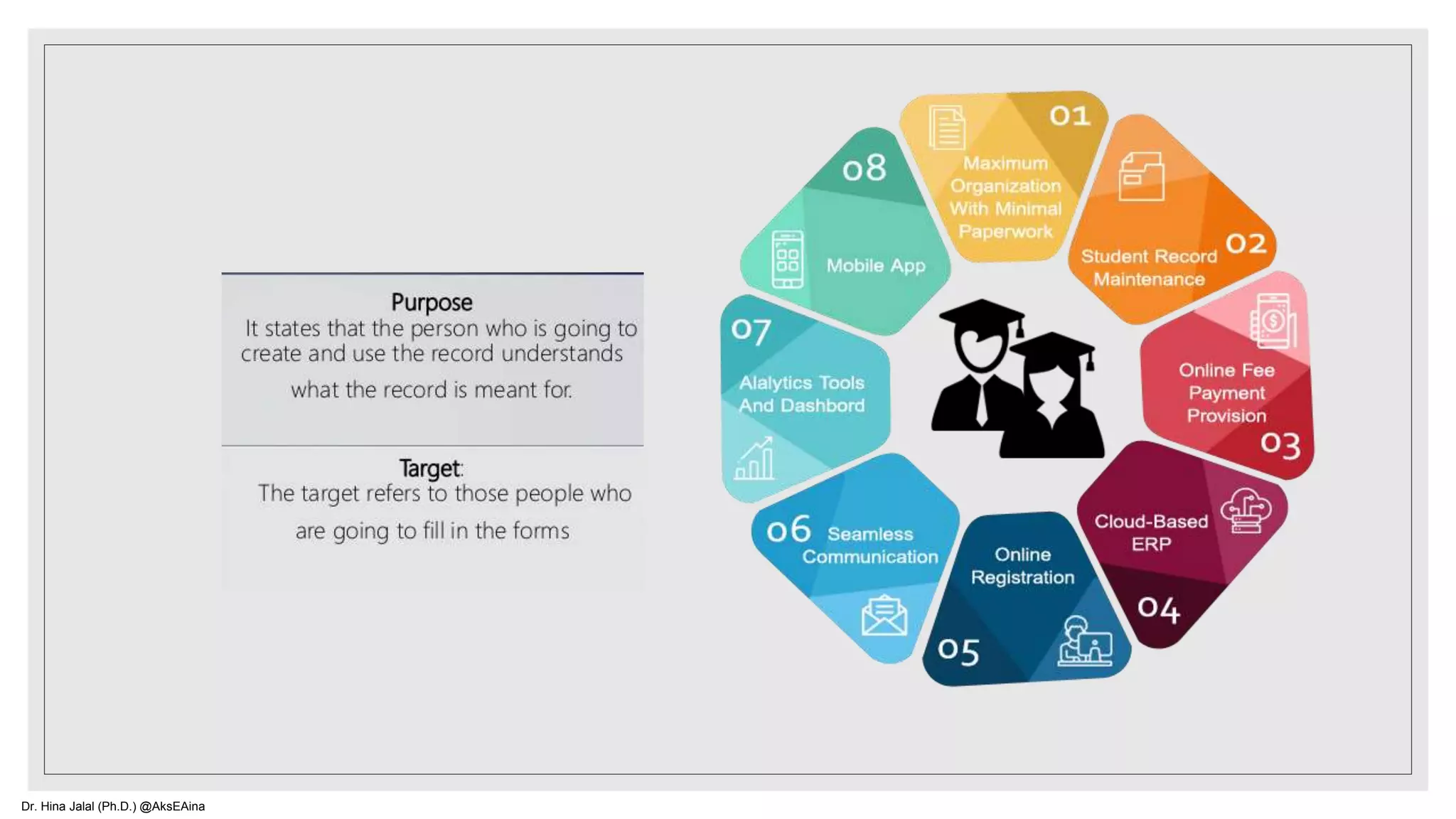 Grading and Record keeping software | PPT