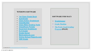 Grading and Record keeping software | PPT