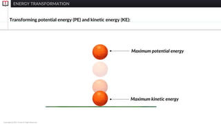 Grade-04_Science_Energy transformation 46.pptx