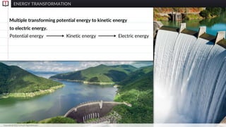 Grade-04_Science_Energy transformation 46.pptx