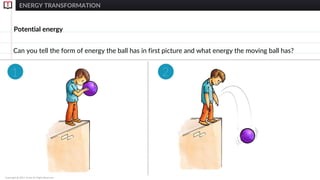 Grade-04_Science_Energy transformation 46.pptx