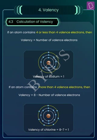 Grade-09_Science_Chapter04_Structure-of-the-Atom.pdf