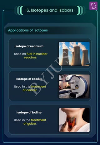 Grade-09_Science_Chapter04_Structure-of-the-Atom.pdf
