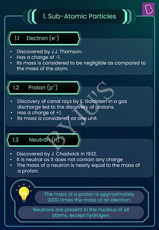 Grade-09_Science_Chapter04_Structure-of-the-Atom.pdf