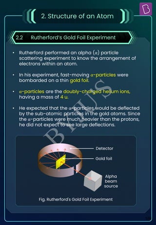 Grade-09_Science_Chapter04_Structure-of-the-Atom.pdf