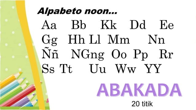 Ang mga hiram na Letra - ABAKADA Grade 1 | PPTX