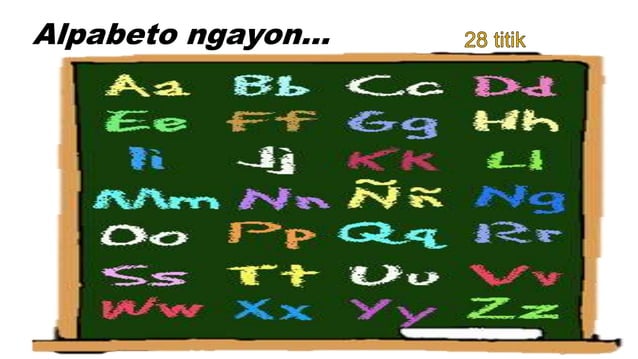 Ang mga hiram na Letra - ABAKADA Grade 1 | PPTX