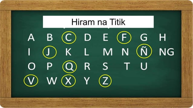 Ang mga hiram na Letra - ABAKADA Grade 1 | PPTX