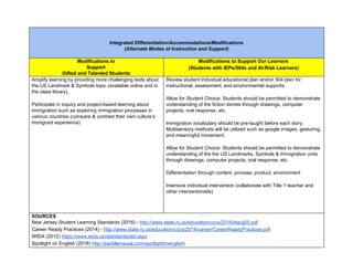 DocuGrade-1-and-2-ESL-Unit-5planning.pdf